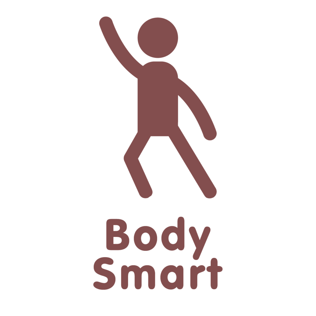 Intelligence Matrix – Kiztopia